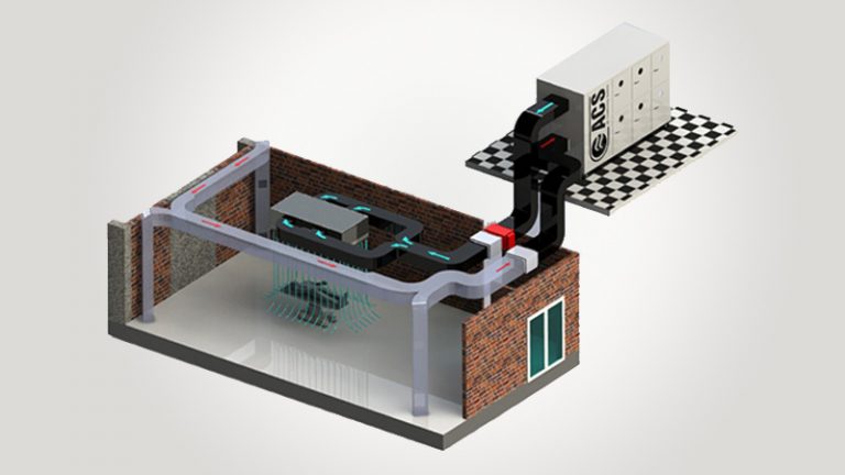 Laminar Flow Unit - Air Conditioning Company, Qatar | AMCO